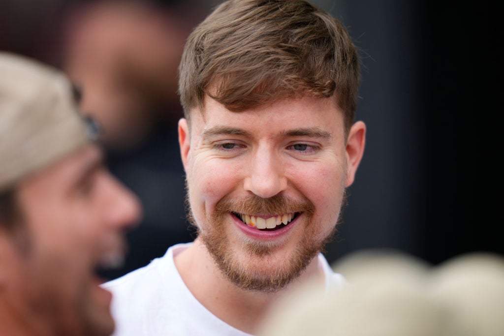 MrBeast | Temas